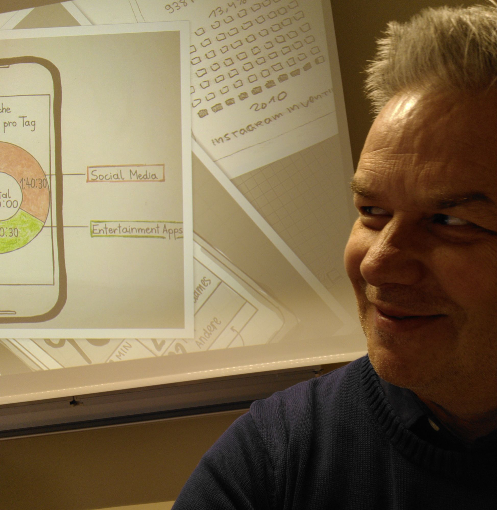 Datenvisualisierung Step by Step | Walter Longauer